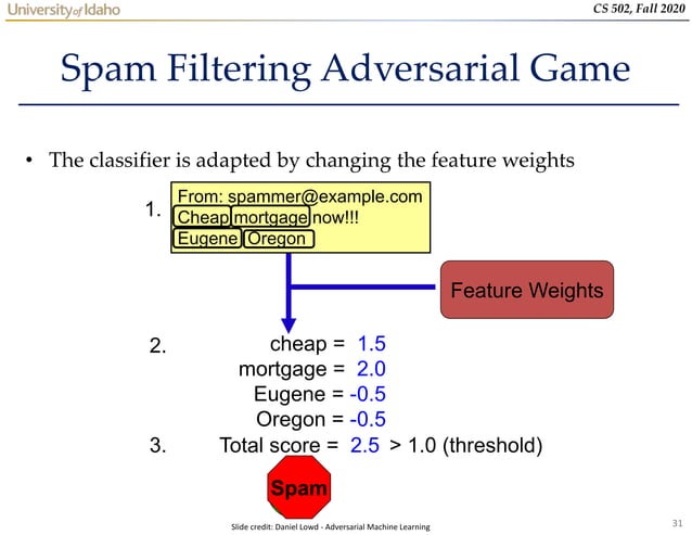 Lecture_1_Introduction_to_Adversarial_Machine_Learning.pptx | Computing | Technology & Computing