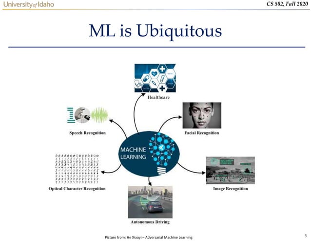 Lecture_1_Introduction_to_Adversarial_Machine_Learning.pptx | Computing | Technology & Computing