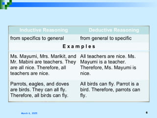 Lecture 1 Introduction to AI very basics.ppt
