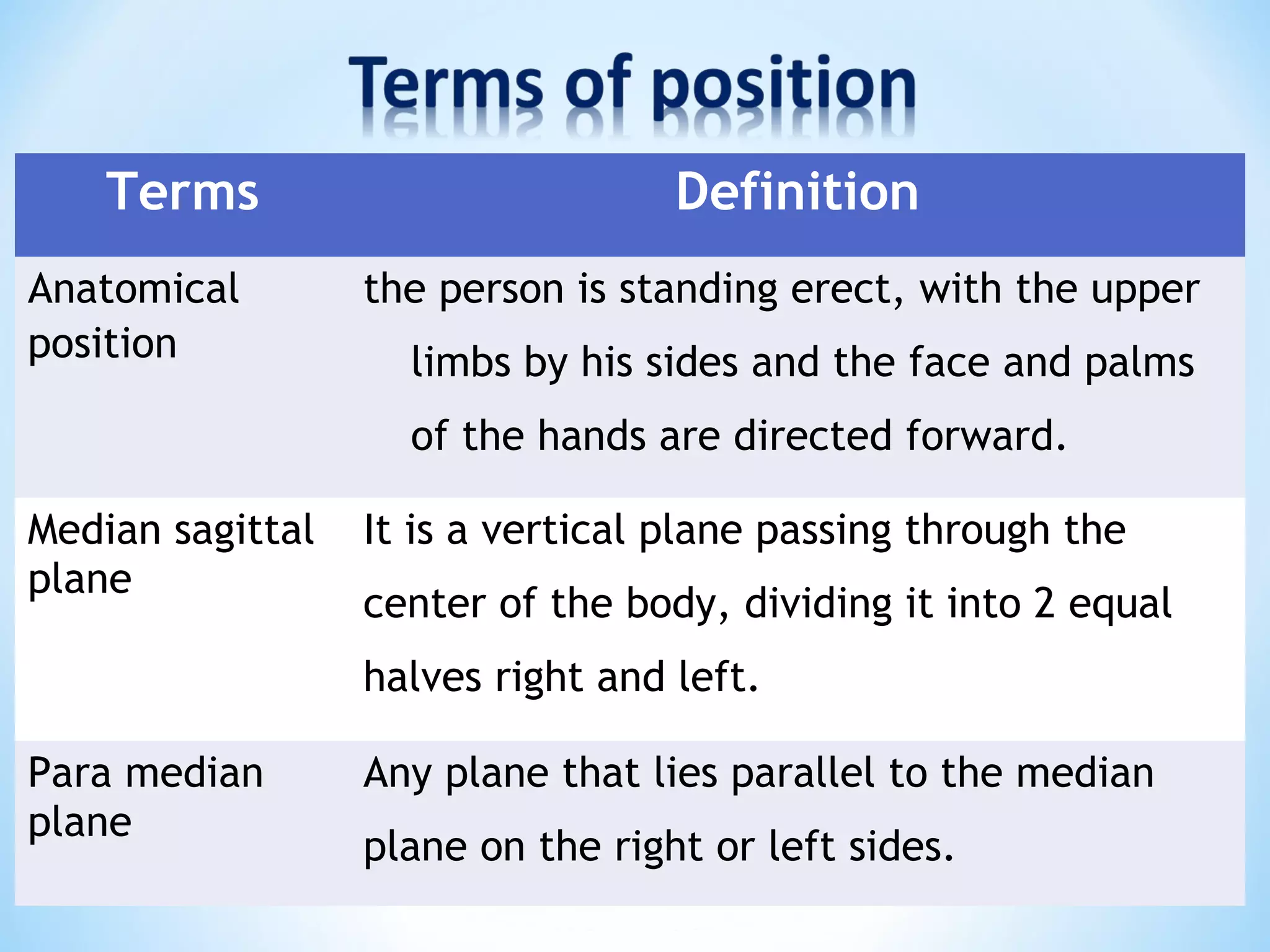 Lecture 1 introduction to anatomy MLS level 3 | PPT