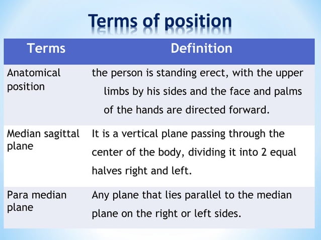Lecture 1 introduction to anatomy MLS level 3 | PPT | Biological Sciences | Science