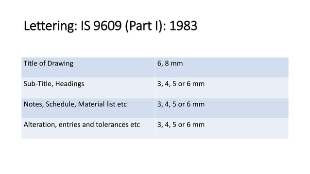 Lecture1 introduction to bdd i | PPT