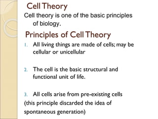 Lecture 1 Introduction to Cell Structure and Composition.pdf