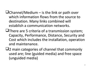 Lecture 1 introduction to communication systems | PPT