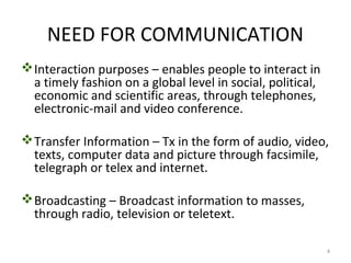 Lecture 1 introduction to communication systems | PPT