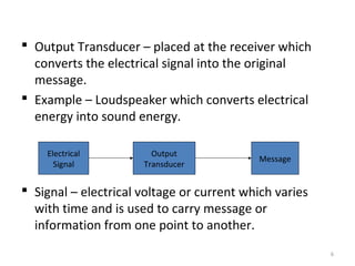 Lecture 1 introduction to communication systems | PPT