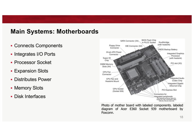 Lecture 1 - introduction to computer systems architecture 2018 / 2019 | PDF