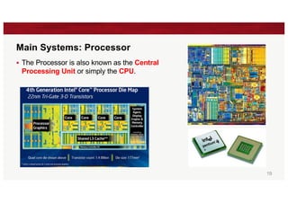 Lecture 1 - introduction to computer systems architecture 2018 / 2019 | PDF