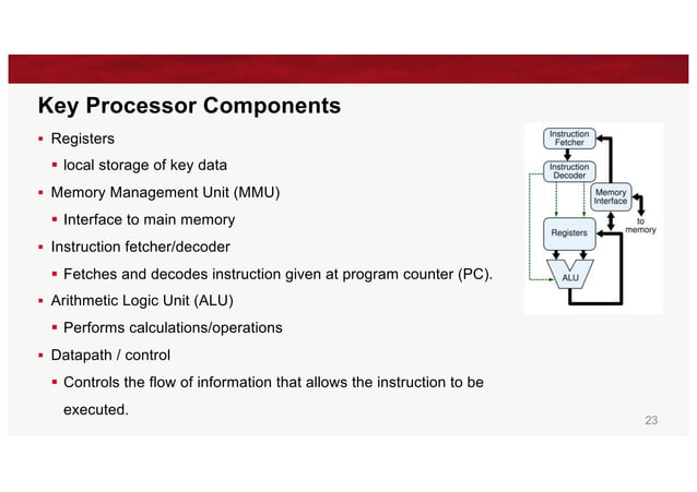 Lecture 1 - introduction to computer systems architecture 2018 / 2019 | PDF