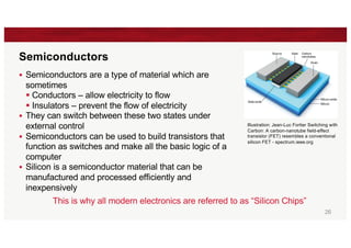 Lecture 1 - introduction to computer systems architecture 2018 / 2019 | PDF