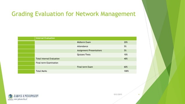 Lecture 1 introduction to computing | PPTX