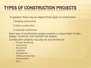 introduction to construction management | PPTX
