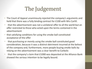 Introduction to the Law of Contract.pptx