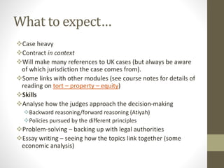 Introduction to the Law of Contract.pptx
