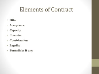 Introduction to the Law of Contract.pptx