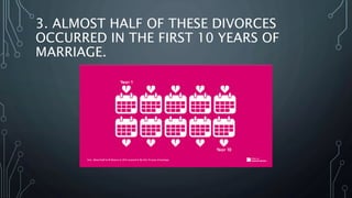 Lecture 1 introduction to couples counselling | PPTX