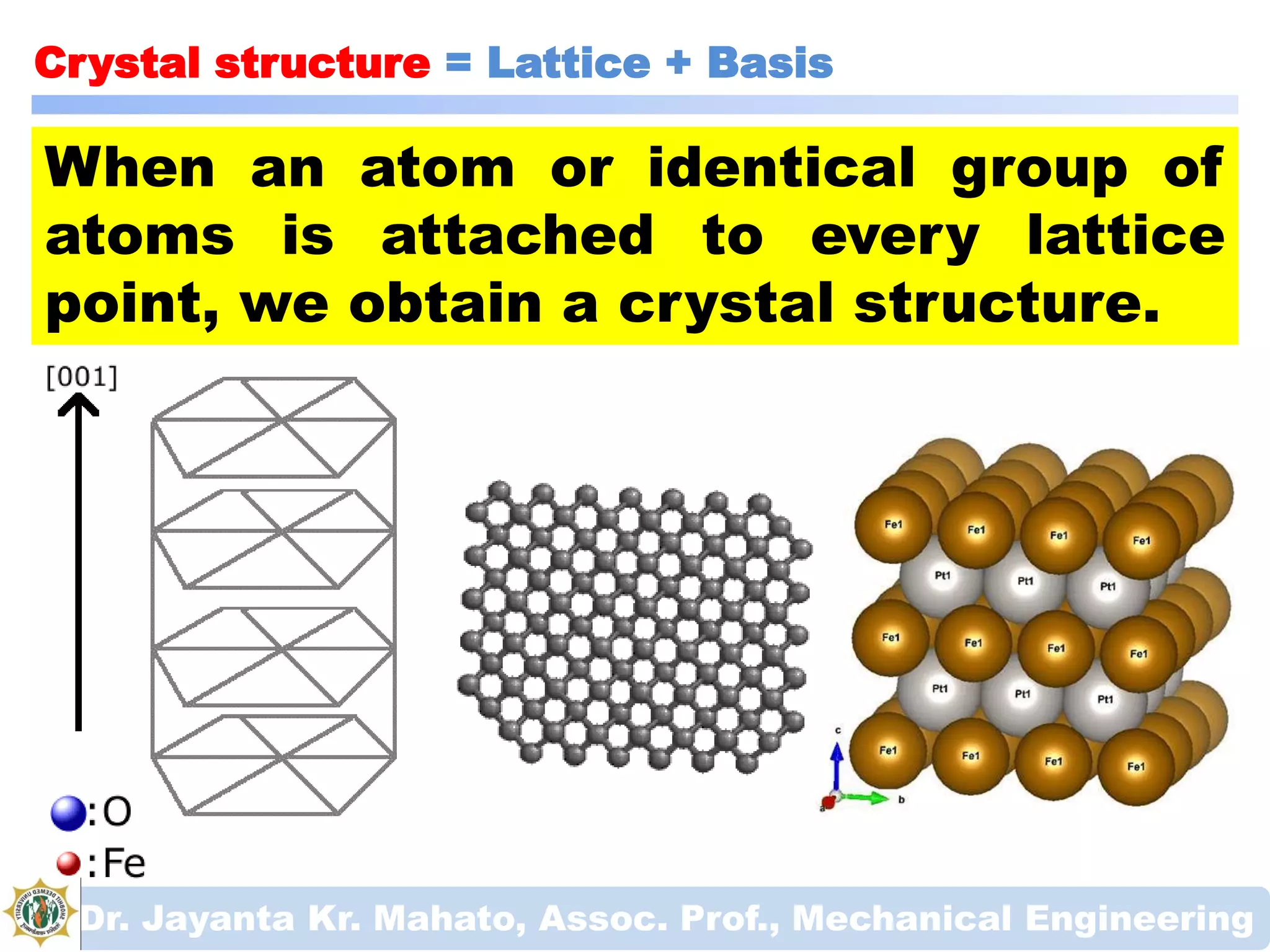 Introduction to Crystal Structure.pdf