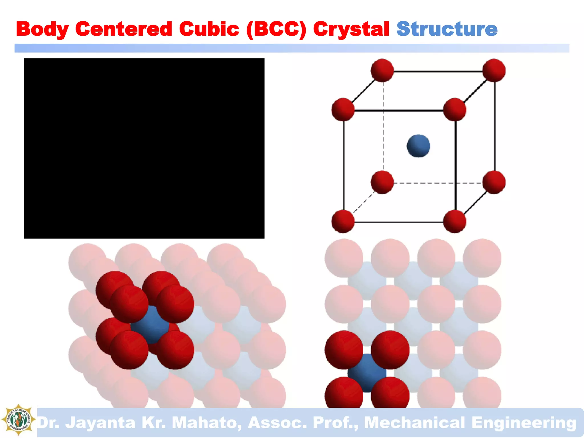 Introduction to Crystal Structure.pdf