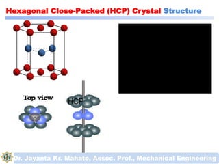 Introduction to Crystal Structure.pdf