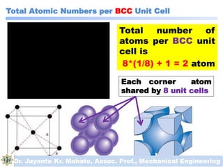 Introduction to Crystal Structure.pdf