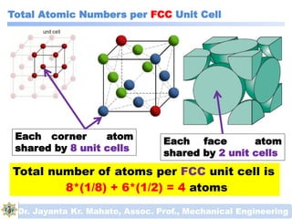 Introduction to Crystal Structure.pdf