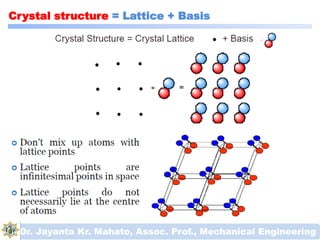 Introduction to Crystal Structure.pdf