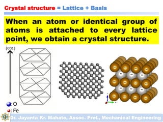 Introduction to Crystal Structure.pdf