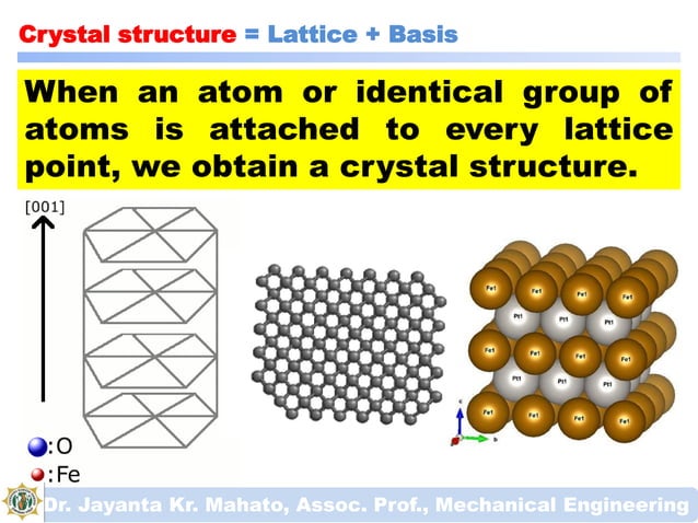 Introduction to Crystal Structure.pdf | Chemistry | Science