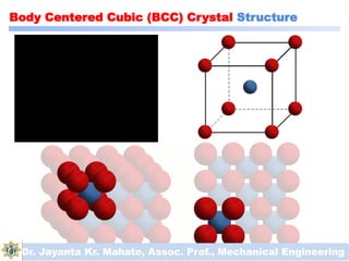 Introduction to Crystal Structure.pdf