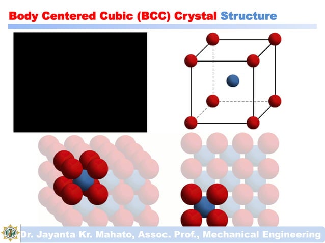 Introduction to Crystal Structure.pdf | Chemistry | Science