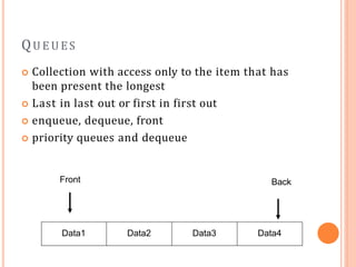 Lecture_1_Introduction to Data Structures and Algorithm.pptx