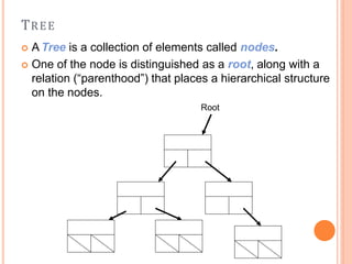 Lecture_1_Introduction to Data Structures and Algorithm.pptx