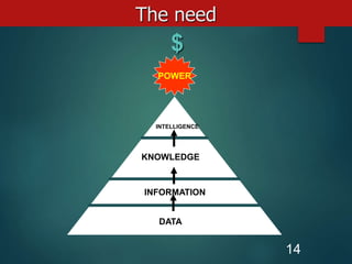 Lecture 1 introduction to data warehouse | PPTX