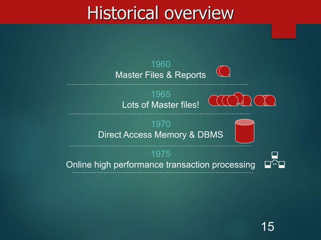 Lecture 1 introduction to data warehouse | PPTX
