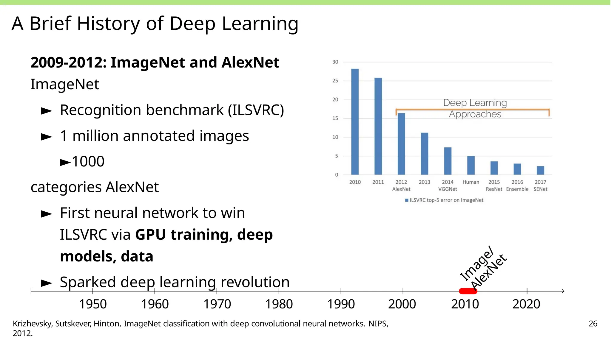 Lecture 1 (Introduction to Deep Learning).pptx