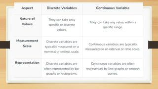 Lecture 1 Introduction to Discrete Structure.pptx