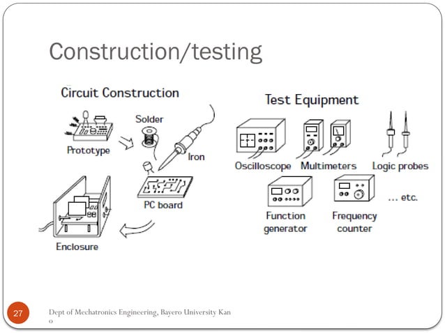 Lecture 1 Introduction to Electronics .pptx