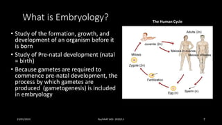 LECTURE 1 Introduction to embryology 2023 HB2 lecture 1 .pdf