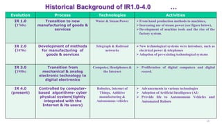 Lecture 1 Introduction to Emerging Technology.pptx