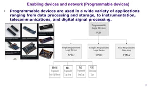 Lecture 1 Introduction to Emerging Technology.pptx