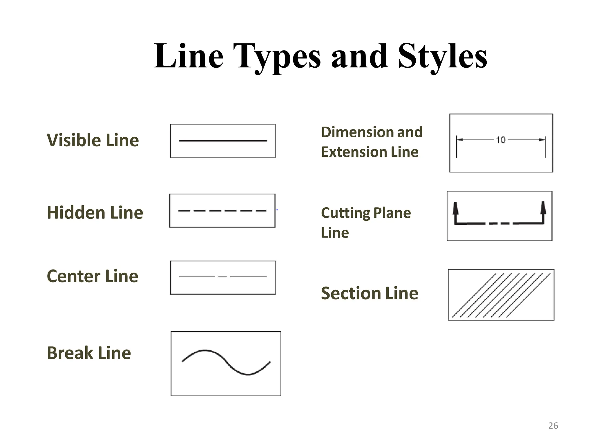Lecture 1 Introduction to Engg Drawing.pptx