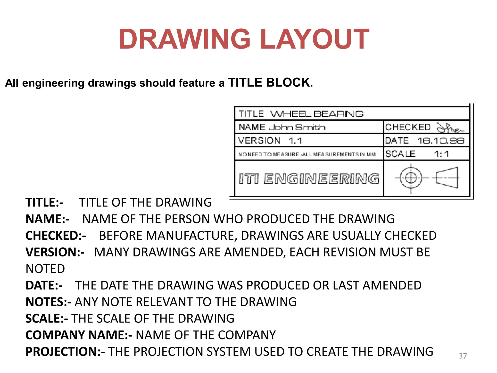 Lecture 1 Introduction to Engg Drawing.pptx