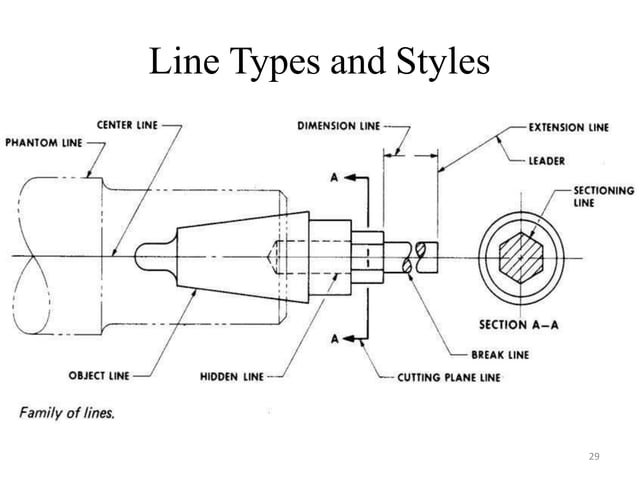 Lecture 1 Introduction to Engg Drawing.pptx
