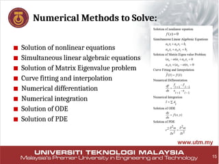 Lecture 1 Introduction to Engineering Analysis.pptx