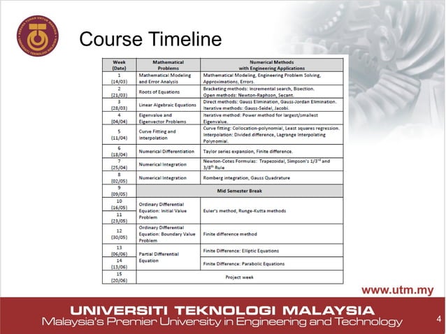 Lecture 1 Introduction to Engineering Analysis.pptx