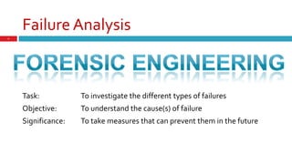 Lecture 1 introduction to failure analysis | PDF