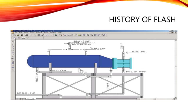 Lecture 1 introduction to flash | PPTX | Technology & Computing