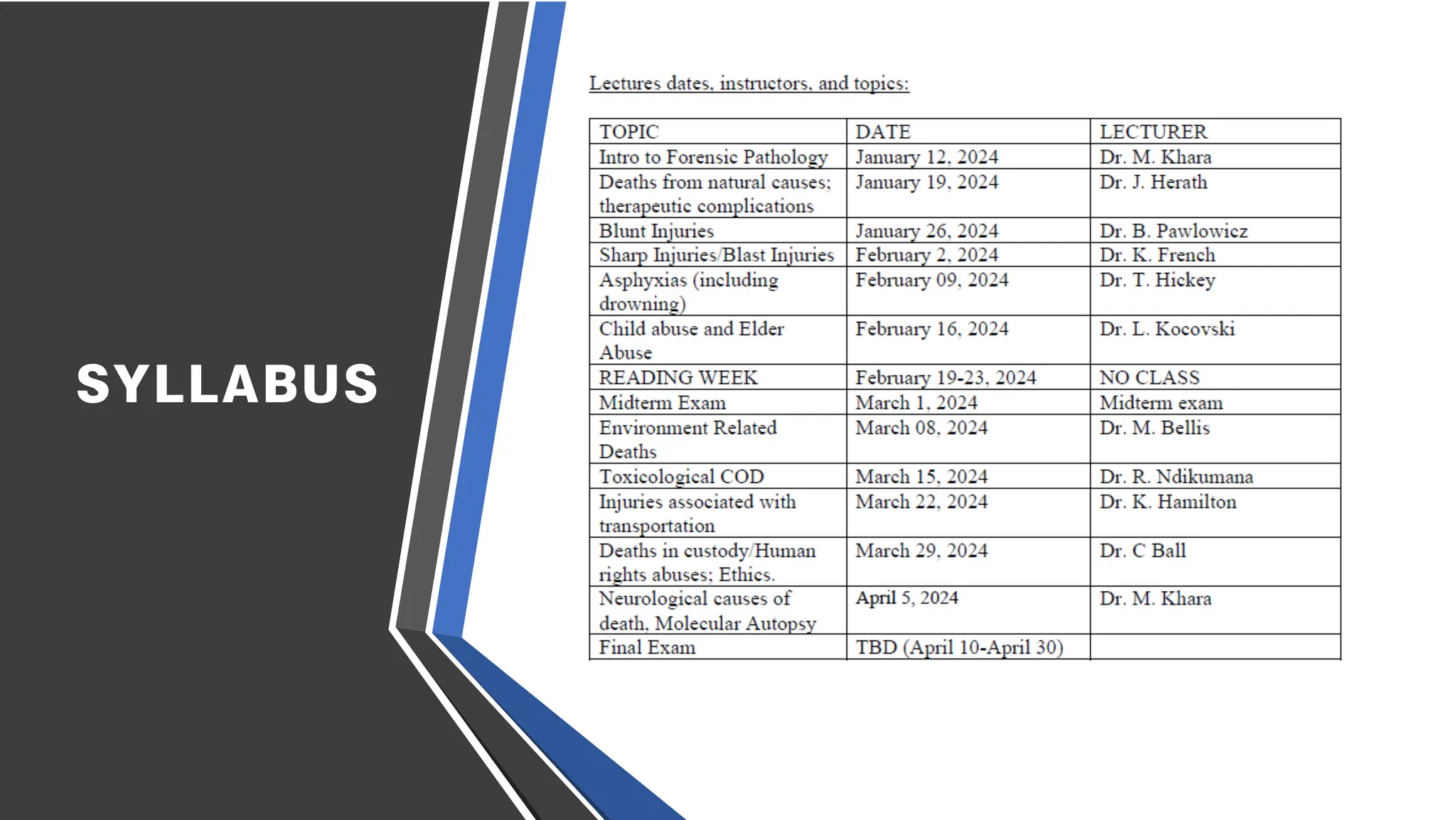 Introduction to Forensic Pathology course | PDF