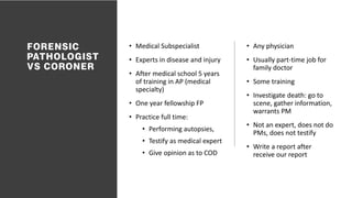 Introduction to Forensic Pathology course | PDF