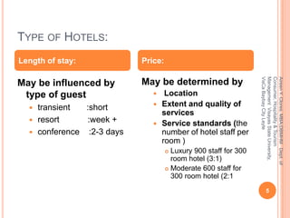 Lecture 1 introduction to hospitality management | PPTX